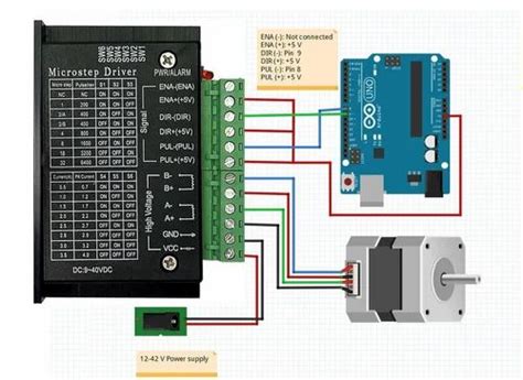 Stepper Motor Driver Tb6600 Stepper Motor Driver Controller 4a 9 42v Ttl 16 Micro Step Cnc 1