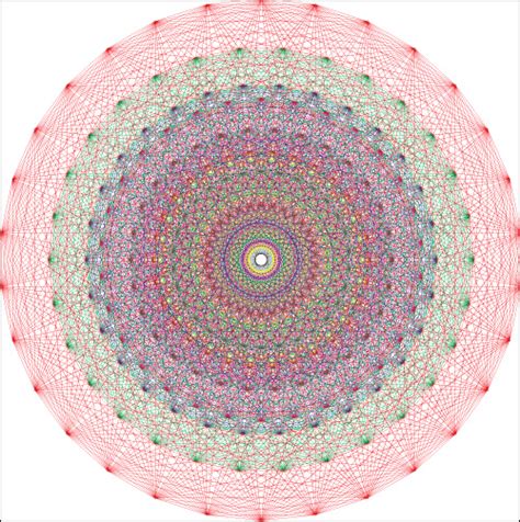 Team Solves Mammoth Century Old Math Problem Npr