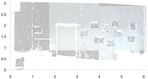 segmented point cloud after the normal based filtration download