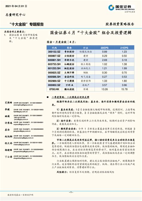 国金证券4月“十大金股”组合及投资逻辑