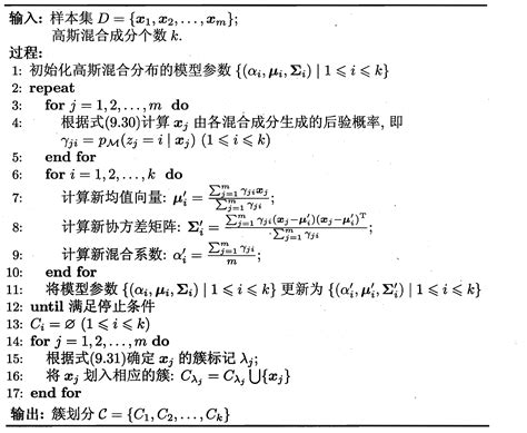 Em算法与聚类 知乎