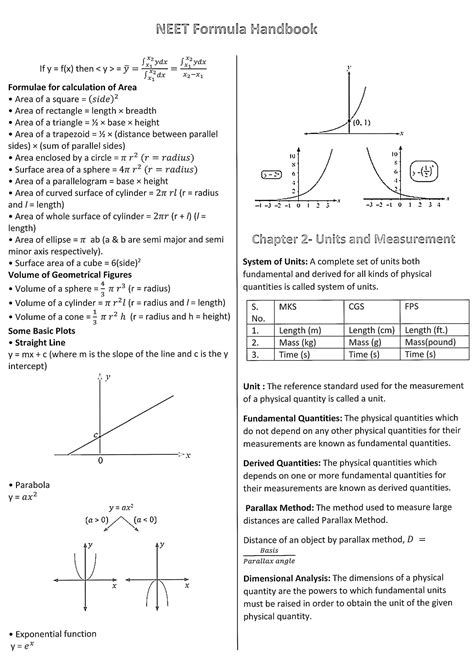SOLUTION Physics Class Th Th Formula Sheet Studypool