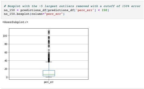 Github Emaynard10 Crop Yield Analysis Columbia University Final Group Project