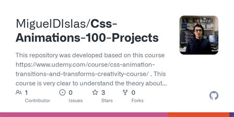GitHub MiguelDIslas Css Animations Projects This Repository Was Developed Based On This