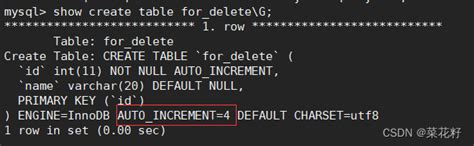 【mysql】表的删除和修改删除表数据 Csdn博客 【mysql】表的删除和修改删除表数据 Csdn博客
