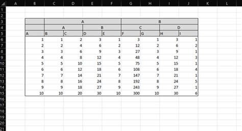 Whats New In Spreadsheetweb Hub July 2023 Whats New In Spreadsheetweb Hub July 2023