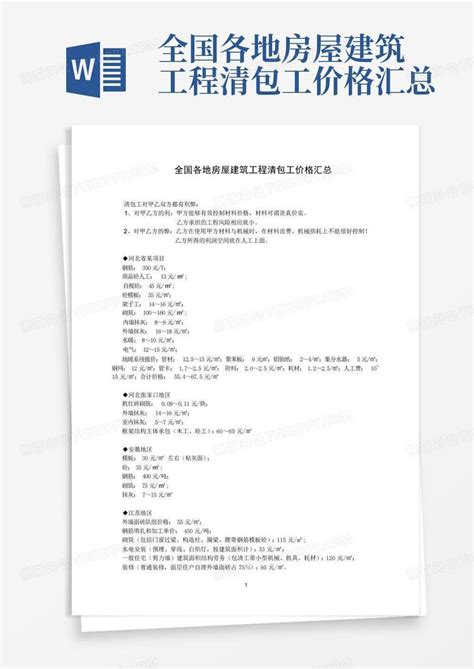 全国各地房屋建筑工程清包工价格汇总Word模板下载 编号lywwemvx 熊猫办公