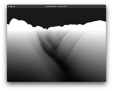 Learnopengl Height Map