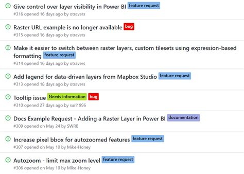 Feature Suggestions Issue Mapbox Mapboxgl Powerbi Github