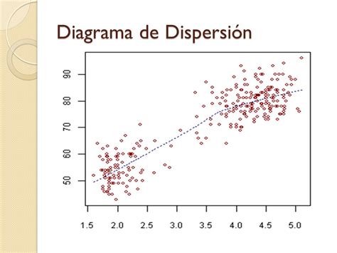 Universidad Tecnológica De Puebla División De Negocios Ppt Descargar