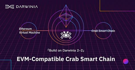 「build On Darwinia 22」evm Compatible Crab Smart Chain By Darwinia