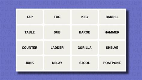 NYT Connections Today My Hints And Answers For Thursday December Game TechRadar
