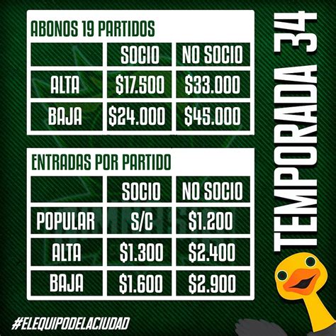 La Venta De Abonos Y Entradas Para La Liga Nacional
