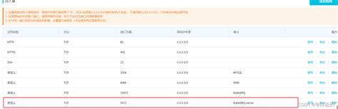Rabbitmq连接超时timed Outrabbitmq Timeout Csdn博客