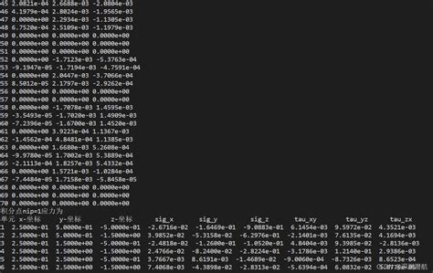 使用8、14、20节点6面体的立方体弹性固体的三维分析python有限元20节点6面体单元推导 Csdn博客
