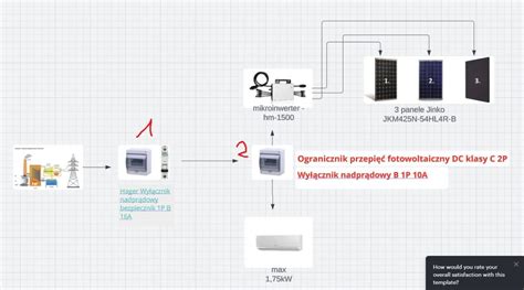 Dobranie zabezpieczeń do podłączenia paneli fotowoltaicznych