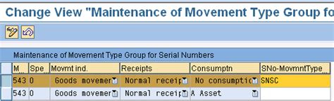 Serial Numbers With Specific Reference To Producti Sap Community