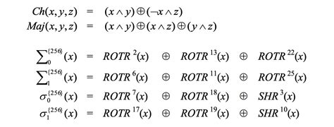 Sha 256 Building The Hash Algorithm From Scratch Tonysoftware