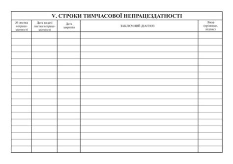 Медична картка амбулаторного хворого УКРАЇНА