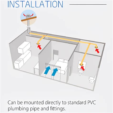 Elicent Mini Roof Centrifugal Exhaust Fan 200mm Duct Pure Ventilation