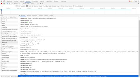 oauth scope defaults should be overwritten when configured · issue 958