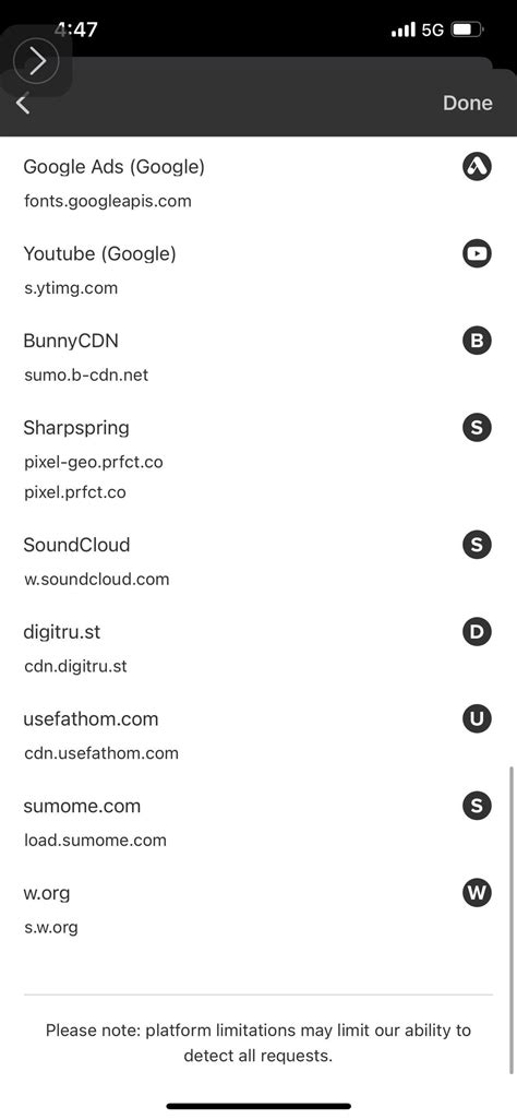 How Can I Permanently Block Websites From Duckduckgo Search Results