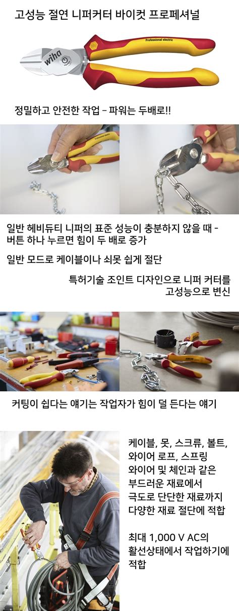 고성능 절연 니퍼 바이컷 유알오