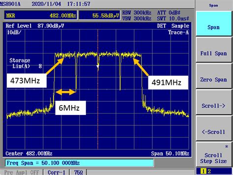 Trf372017 Spurious Is Occurring At High Frequencies Rf And Microwave Forum Rf And Microwave