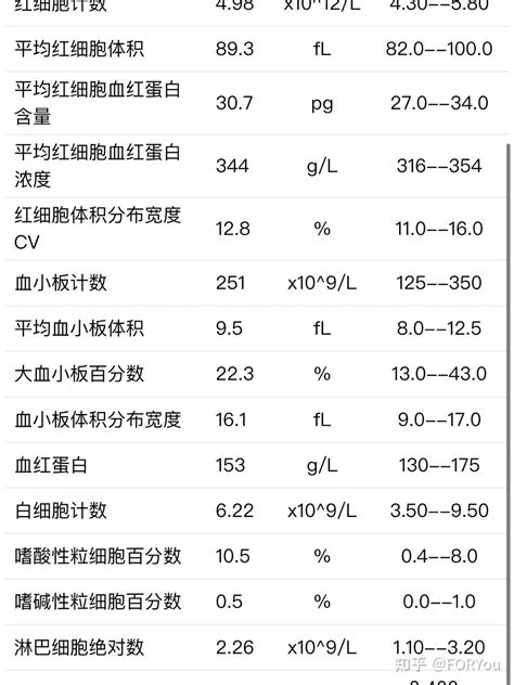 慢性腮腺炎中的过敏性腮腺炎是一种怎样的病？ 知乎