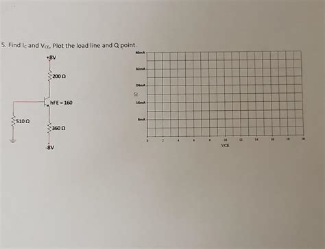 Solved 5 Find Ic And Vce Plot The Load Line And Q Point