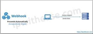 Webhook Vs API IP With Ease