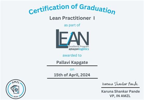 Pallavi Kapgate On Linkedin Grateful Continuousimprovement
