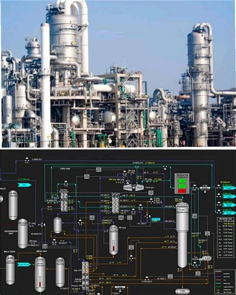 Process Plant Simulation In Todays Competitive Environment Process