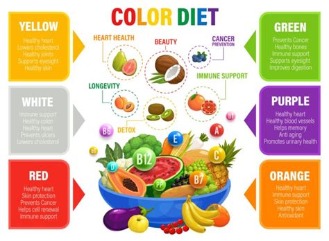 Detox Cleanses Benefits Risks And More Total Health Systems