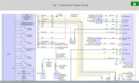 Intermittent Dash Gauge Problem Sometimes My Dash Gauges Dont