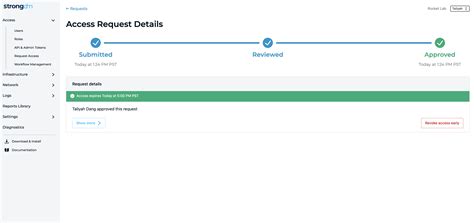 The Definitive Guide To Role Based Access Control Rbac Strongdm
