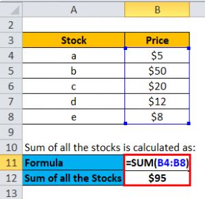 Price Index Formula Calculator With Excel Template