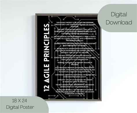 Agile Values And Principles Posters Printable Poster Digital Art Etsy