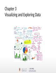 3Visualizing And Exploring Data Pptx Chapter 3 Visualizing And
