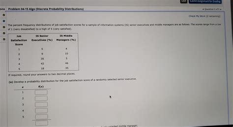 Solved Save Submit Assignment For Grading Ons Problem 04 15