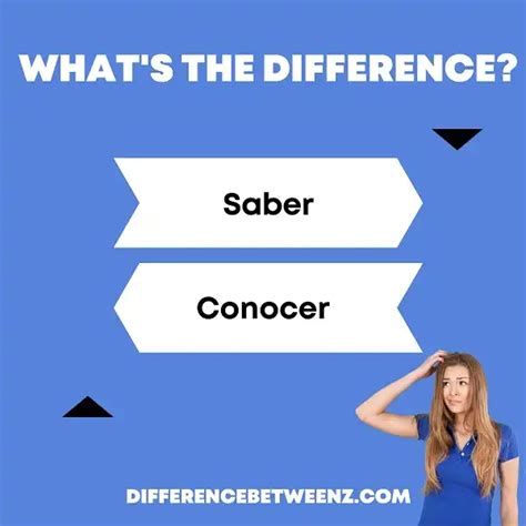 Difference Between Saber And Conocer Difference Betweenz
