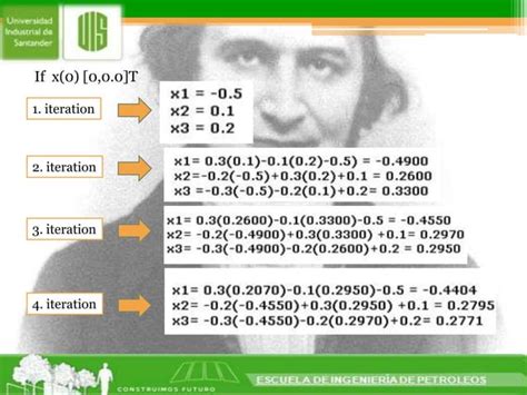 Iterative Methods Pptx Programming Languages Computing