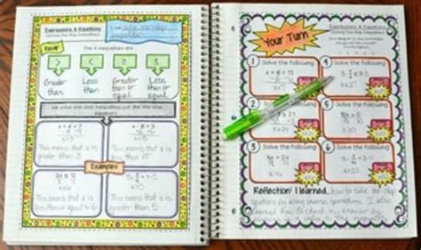 6th Grade Math Interactive Notebook Guided Notes By Math In Demand