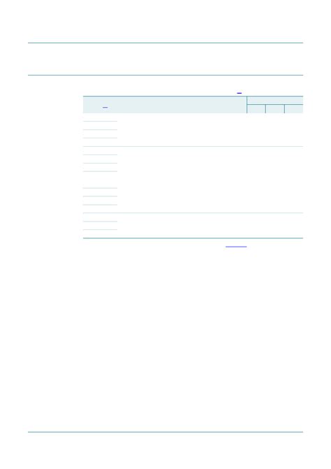 Bc847c Datasheet 11 13 Pages Philips 45 V 100 Ma Npn General