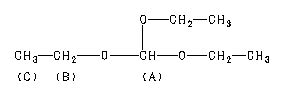 Triethyl Orthoformate 122 51 0 1H NMR Spectrum