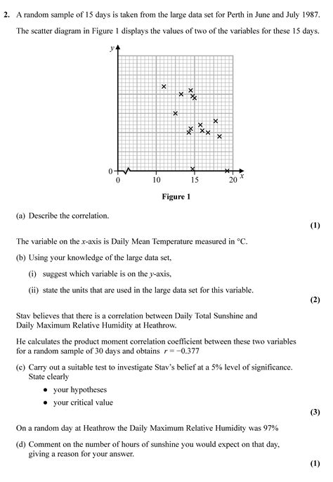 A Level Edexcel Maths Statistics Hypothesis Testing A Random Sample Of 15 Days Is Ta