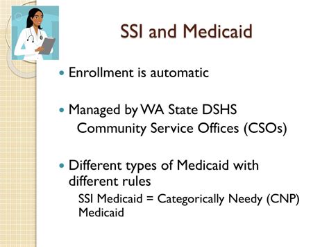 Ppt Supplemental Security Income Ssi And Medicaid Powerpoint