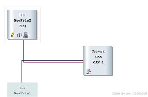 canoe设置的系统变量通过capl定义其值后为什么在graphic中看不到 canalyzer graphics输出capl变量 CSDN博客