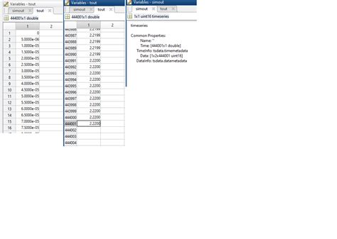 Launchxl F28379d Simulink Fast Serial Communication To Host Pc