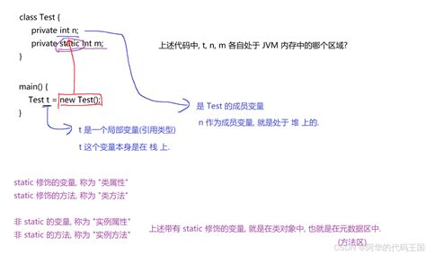 【jvm】——jvm运行机制、类加载机制、内存划分 csdn博客